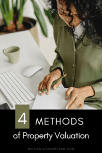 How to Calculate Property Value Based on Rental Income